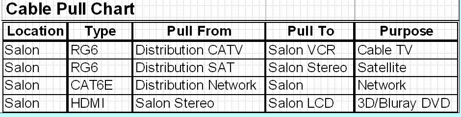 Our Services - Yacht Entertainment Solutions